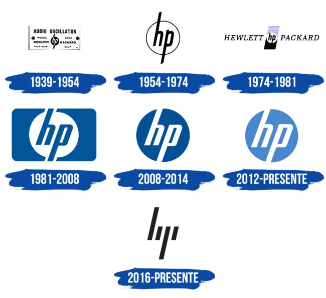 HP Logo Y S mbolo Significado Historia PNG Marca