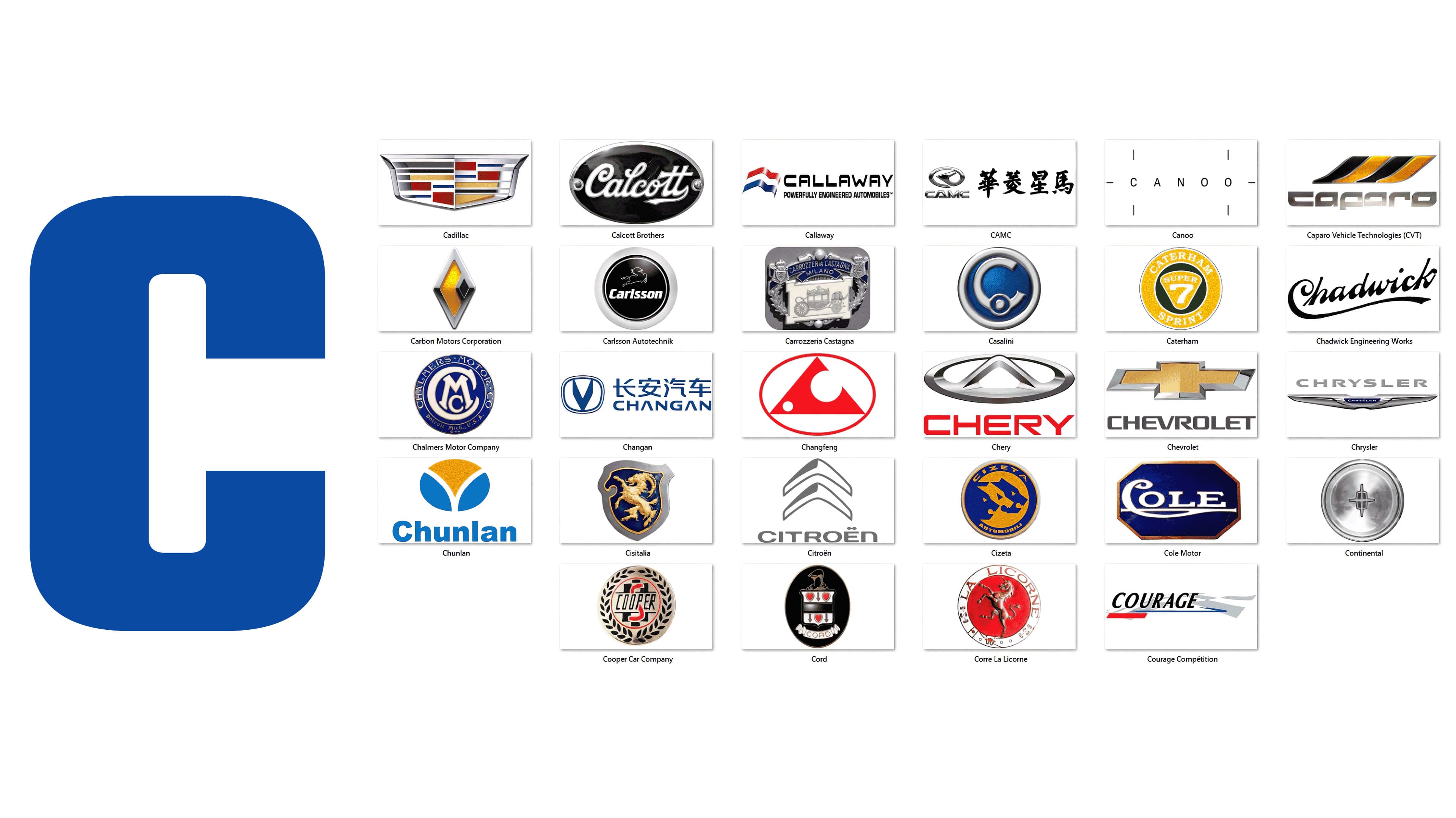 Marca De Coche Con C Y S mbolo Significado Historia PNG Marca Marca De Coche Con C Y S mbolo Significado Historia PNG Marca
